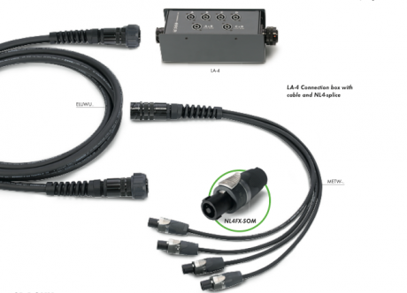 Sommer Cable NL4FX-SOM Cable Socket | FOH | Front of House Magazine