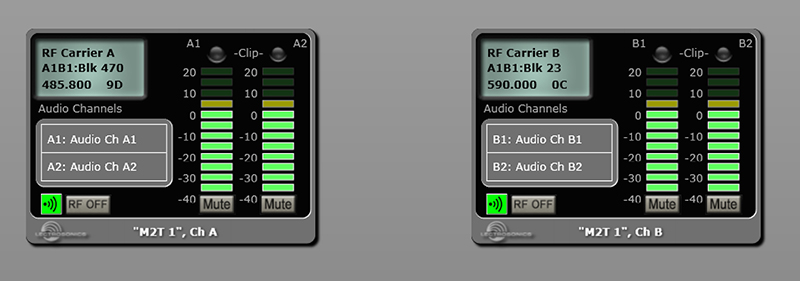 Lectrosonics Duet In-Ear Monitoring System | FOH | Front of House Magazine