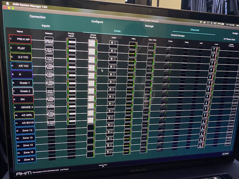 Allen & Heath AHM-64 Powers Kentucky Church Campus Expansion | FOH ...