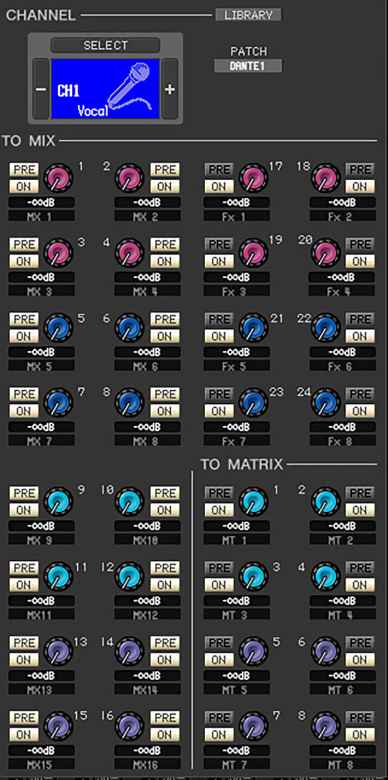 Tips for Mixing Monitors from Front of House | FOH | Front of House ...