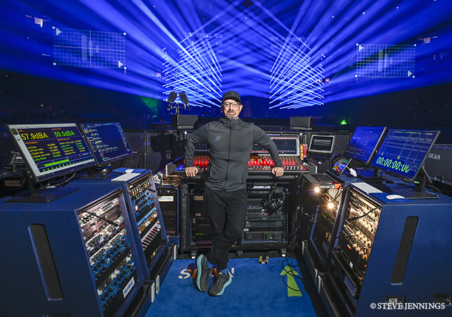 MUSE 'Will of the People' World Tour 2023 | FOH | Front of House Magazine