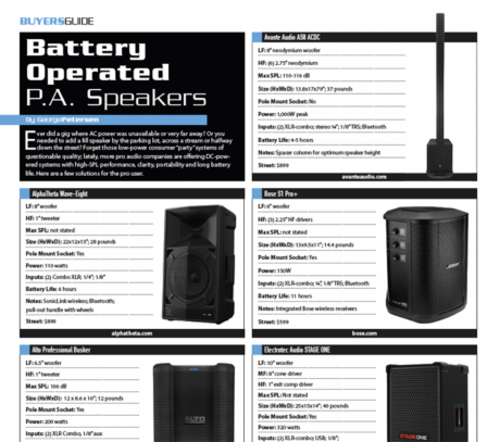 FOH: Front of House Magazine