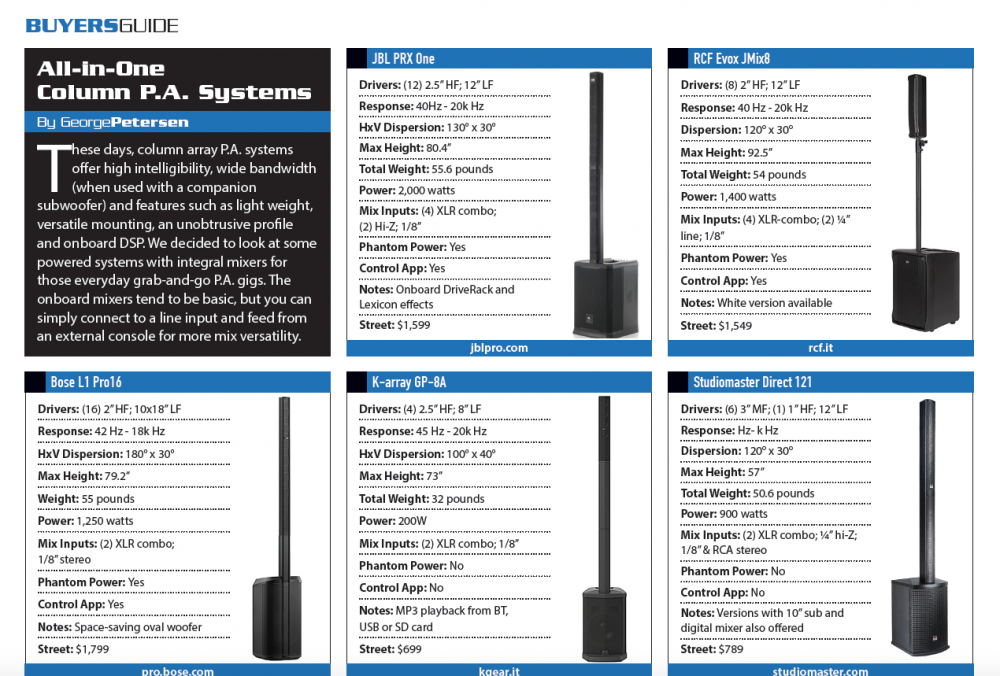 All-in-One Column P.A. Systems | FOH | Front of House Magazine