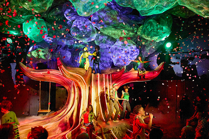 ‘Bob Marley: Hope Road Experience’ Backed by Meyer Sound | FOH | Front ...