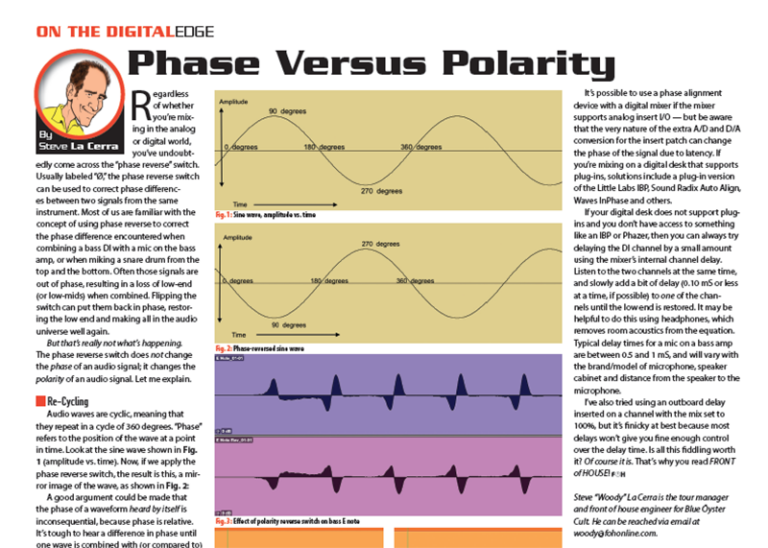 Phase Versus Polarity Foh Front Of House Magazine