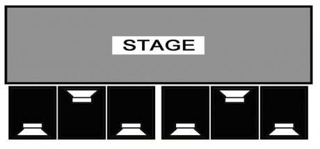 Cardioid/Directional Subwoofer Arrays, Part 1 | FOH | Front of House ...